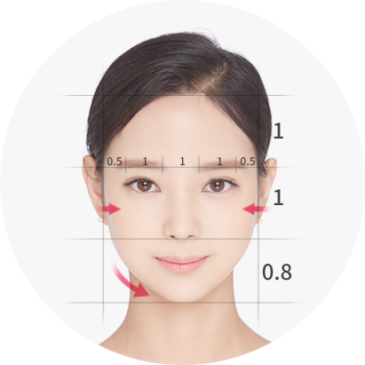 Facial Contouring Korea – Mine Clinic | cheekbone, jaw, chin